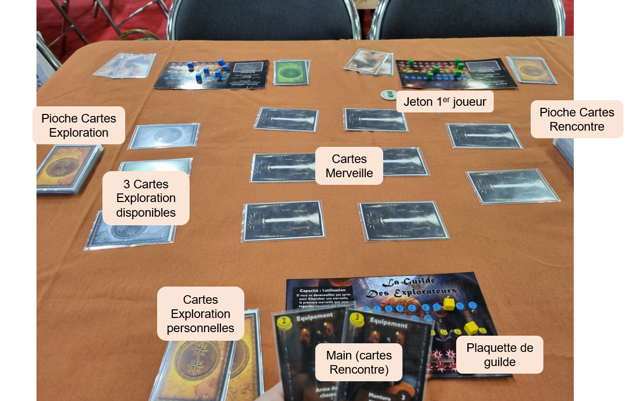 Projet Aube des explorateurs - jeu de société - Projet CarTylion